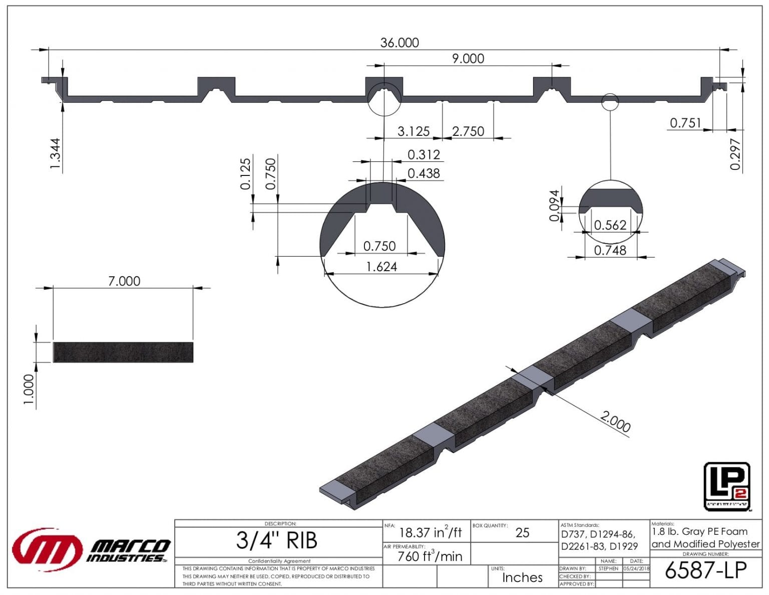 Best Rib | All Metal Works